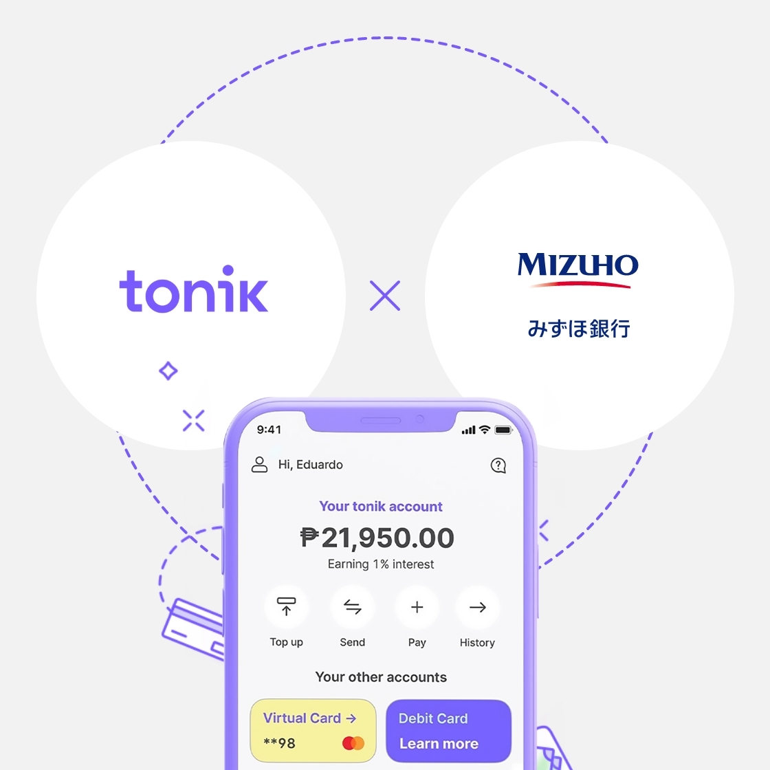 みずほFG：MIZUHO DX